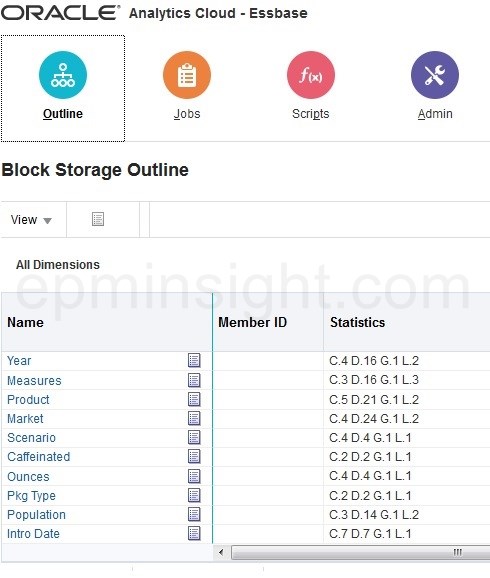 Migrate on-premise Essbase applications to Oracle Analytic Cloud (OAC ...